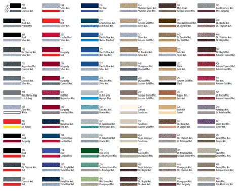 Pinstripe Tape 2 Mil High Performance Vinyl