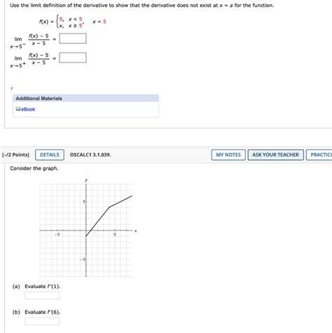 Solved Use The Limit Definition Of The Derivative To Show Chegg
