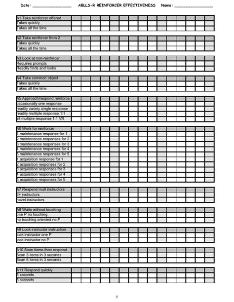 Ablls R Tracking Sheets Pdf Templates Download Fill And Print For Free Templateroller