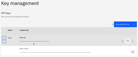 Get Started With The Anomaly Detection Api Ibm Developer