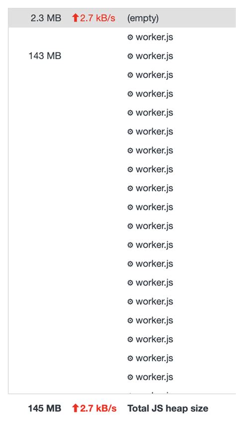 Web Worker Memory Is Not Released When Webworker Is Terminated · Issue 24965 · Electron