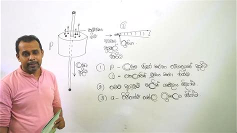 06 ශ්‍රේණිය දෙවන වාරය 2018 වයඹ පලාත් ප්‍රශ්ණ පත්‍රය Part Iv Youtube