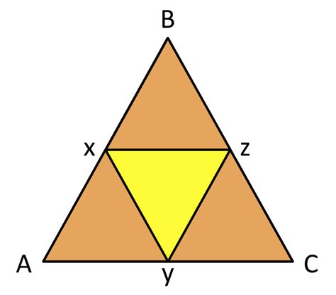 The Sierpinski Triangle — Understanding Recursion Using Python 10