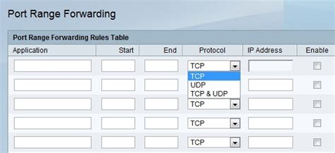Configure Port Range Forwarding On The Rv110w Cisco