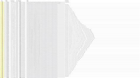 Razer Huntsman Tournament Edition Vs Razer Huntsman V2 Side By Side