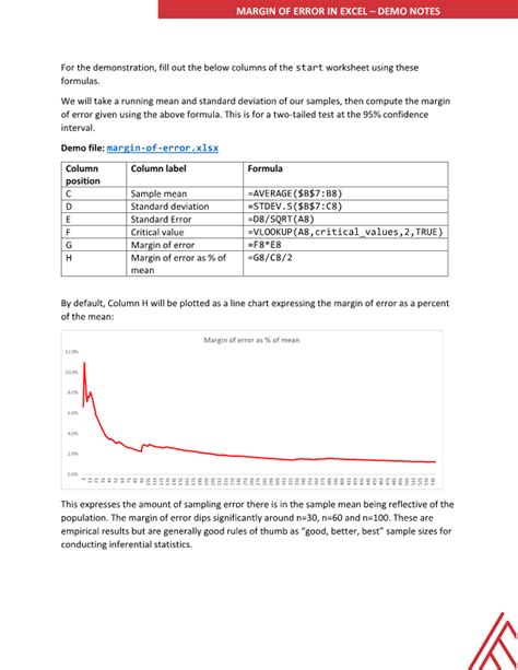 Demo Guide The Margin Of Error Visualized In Excel