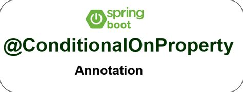 Spring Circular Dependencies With Lazy Annotation By Paul Ravvich