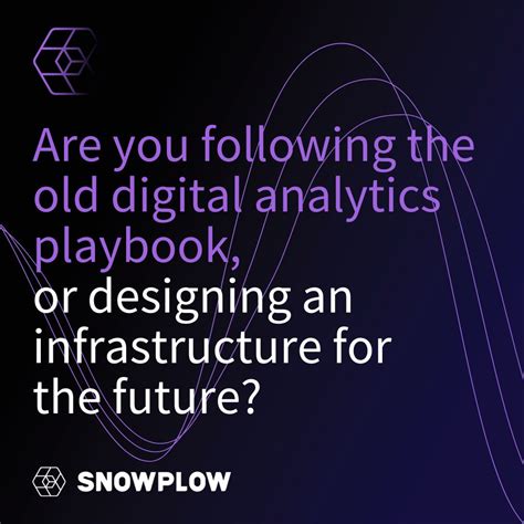 Snowplow On Linkedin Dataanalytics Digitaltransformation Bigdata