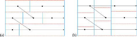 Figure From Inductive Diagrams For Causal Reasoning Semantic Scholar