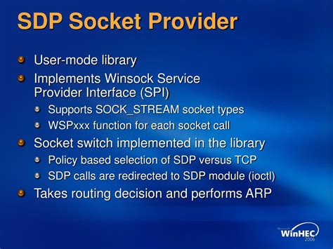 Ppt Sockets Direct Protocol Over Infiniband Powerpoint Presentation Free Download Id365116