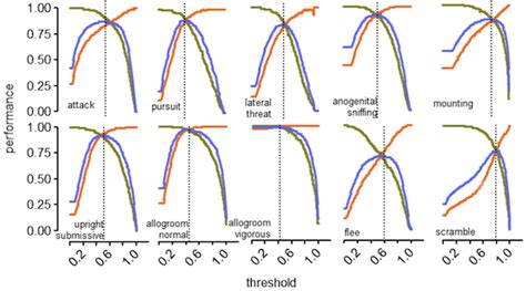 Model Mixin — Simba 0 0 2 Documentation