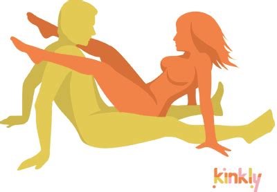 The Fusion Position Kinkly Straight Up Sex Talk With A Twist