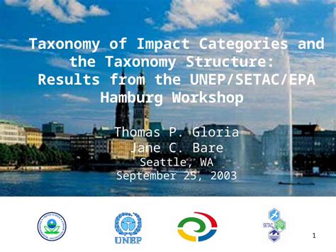 Ppt 1 Taxonomy Of Impact Categories And The Taxonomy Structure