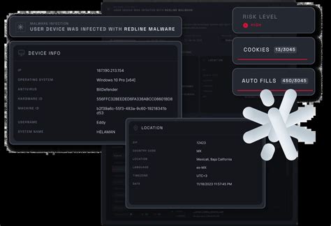 Session Hijacking Prevention Nordstellar