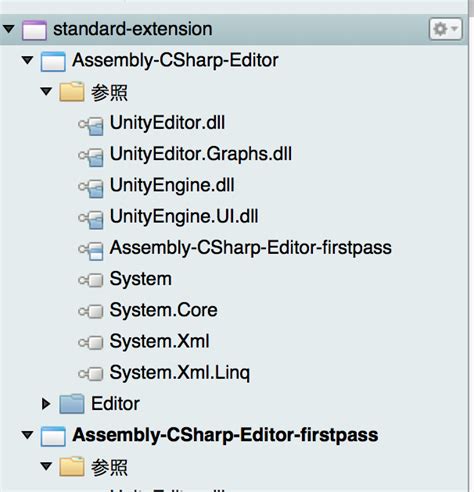 Unity编辑器扩展基础总结 第 章 编辑器扩展中的特殊文件夹 倾尽天下KO 博客园