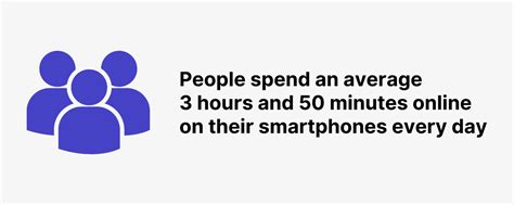 Smartphone Usage Statistics For 2024 Surprising