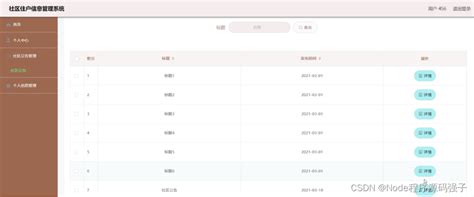 计算机毕业设计node js社区住户信息管理系统 源码 程序 lw 远程调试 基于微信小程序和nodejs的户口管理系统 csdn博客