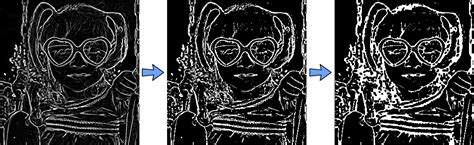 Mastering Opencv 3 Second Edition