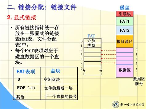 操作系统课件word文档在线阅读与下载无忧文档 操作系统课件word文档在线阅读与下载无忧文档