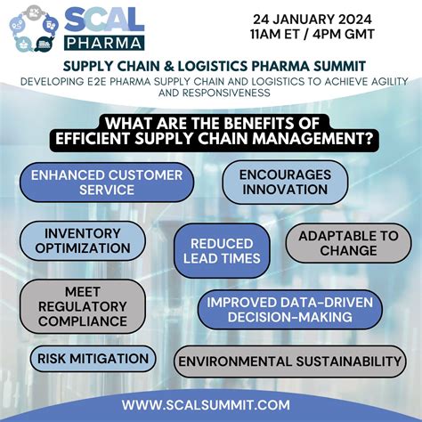 Learn About Efficient Supply Chain Management At The Scal Virtual Summit Prishu Kagra Posted