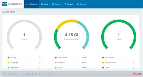 longhorn cloud native distributed block storage for kubernetes