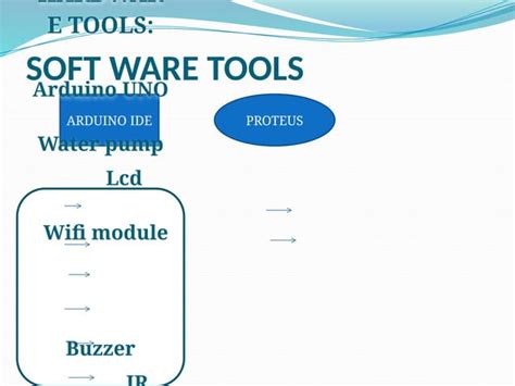 Real Time Modification System Using Arduinopptx