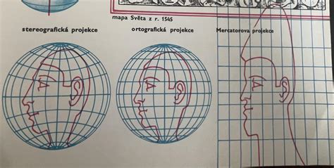 Map Projection Comparison Scrolller