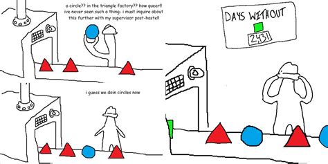 25 Of The Cleverest I Guess We Doin Circles Now Memes