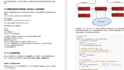三天吃透24万字java后端面试八股文，面试通过率高达90！ 知乎