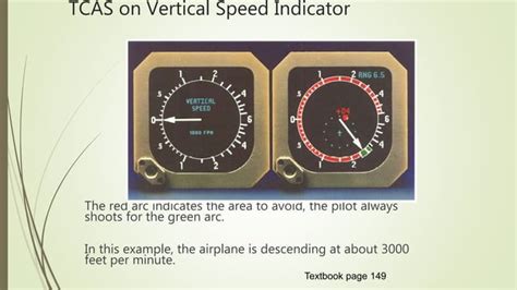 Traffic Collision Avoidance System Pptx