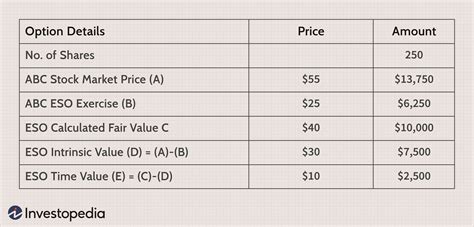 Simple Commission Calculation Program Part 2 Explanation Filerts