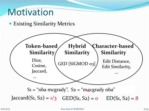 Ppt Fast Join An Efficient Method For Fuzzy Token Matching Based String Similarity Join