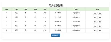 有没有Java实战项目在线培训课程 JavaEE资讯 博学谷