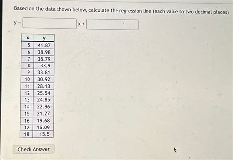Solved Based On The Data Shown Below Calculate The