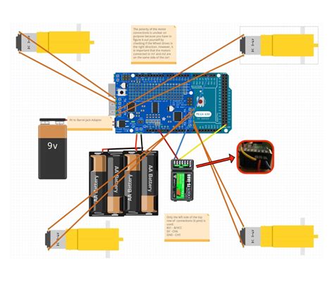 How To Build An RC Car Using Arduino FlySky Controller Robotics Lab