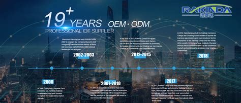NFC TCP IP Wiegand 26 34 IC Card Reader Secure Access Control