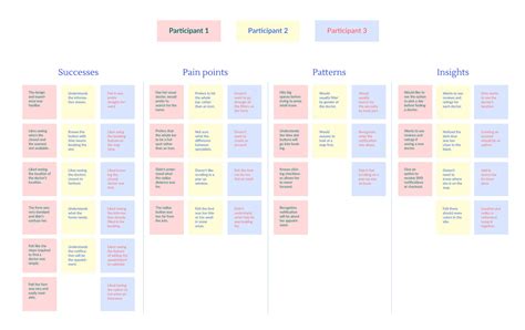 Feel Well Case Study — Serena Wu