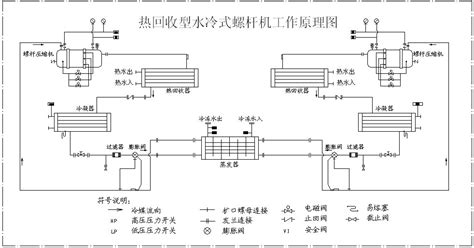 冷水机电气接线原理图 双速电机接线图图 工业冷水机图 大山谷图库