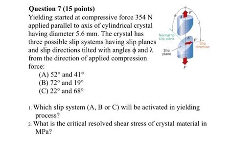 Solved Question 7 15 Points Yielding Started At