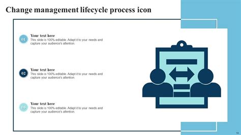 Change Management Lifecycle Powerpoint Ppt Template Bundles PPT PowerPoint