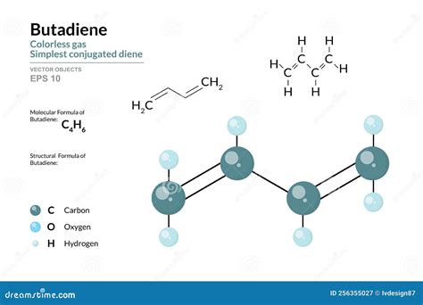 Butadiene Gas Structural Chemical Formula And Molecule 3d Model C4h6