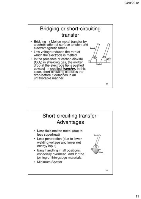 Welding Lectures 7 8