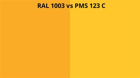 Ral 1003 Vs Pms 123 C Ral Colour Chart Uk