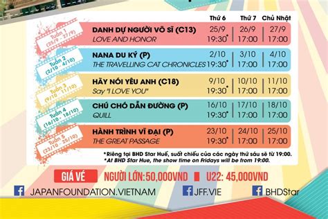 Tuần Lễ Phim Nhật Bản Bhd Star Cineplex Japan Hour By Jff