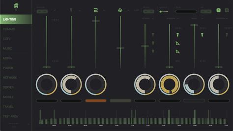 Habpanel Reloaded Theme Skin Custom Widgets Habpanel Examples Openhab Community