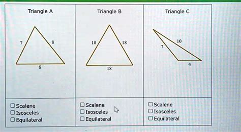 Solved Triangle A Triangle B Triangle € Scalene Isosceles Equilateral