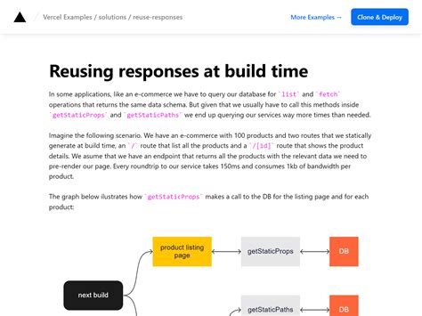 Documentation Website Templates And Starters Vercel