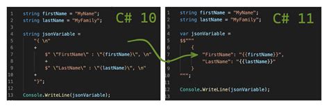 Raw String Literal Feature In C 11 Techspire