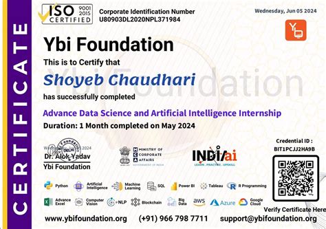 Datascience Artificialintelligence Learningjourney