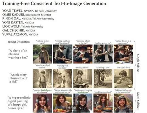 英伟达推出免训练文生图模型consistory Idctalk云说